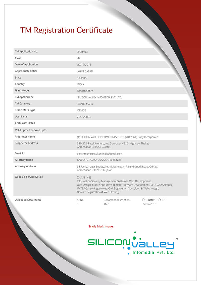 Certifications For Web Design Professionals